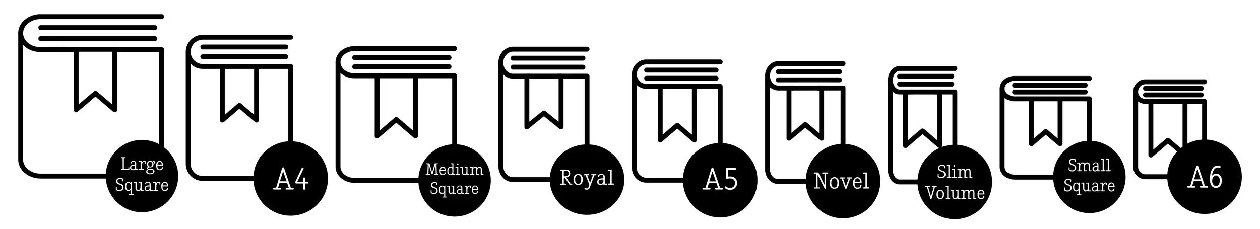 Book Sizes Book Printing UK